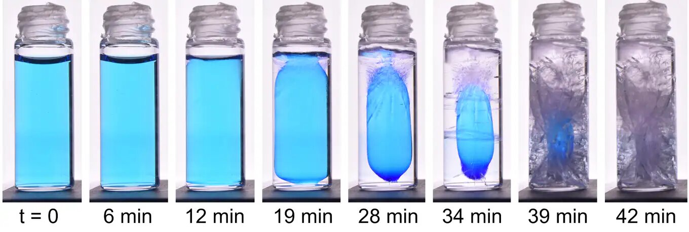 How Long Does Water Take to Freeze? Everything You Need to Know